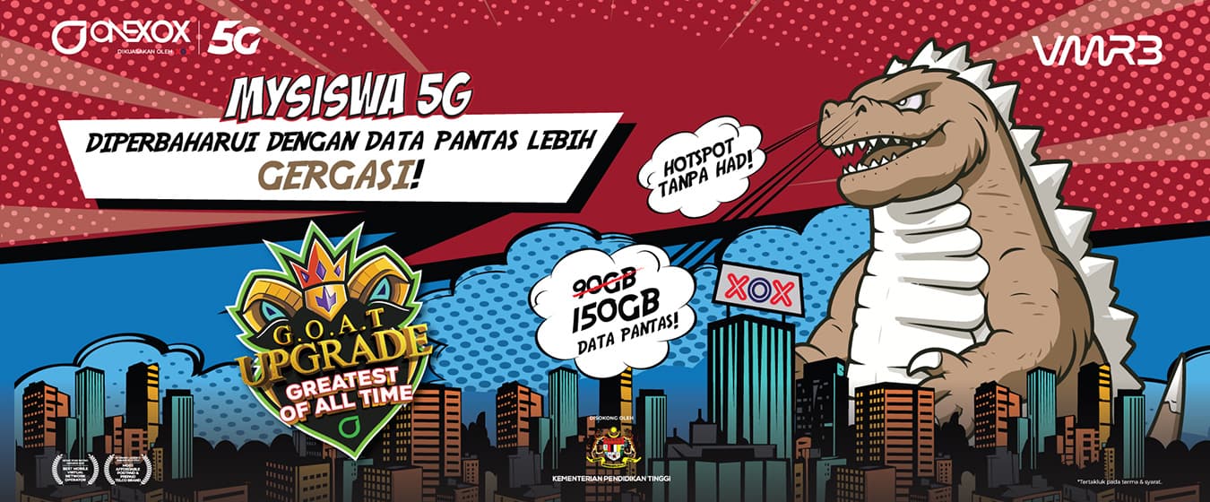 ONEXOX Simcard - Unlimited High Speed Data + Calls